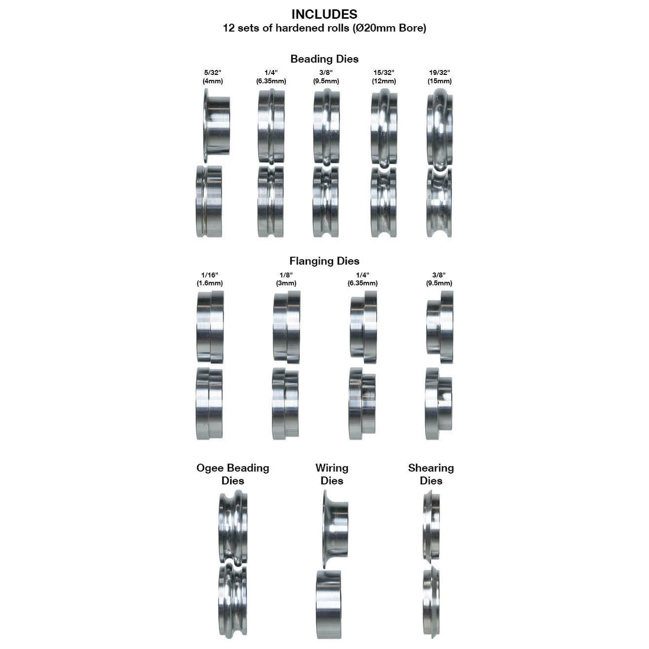 Best Sheet Metal Bead Rollers from Shape The Metal